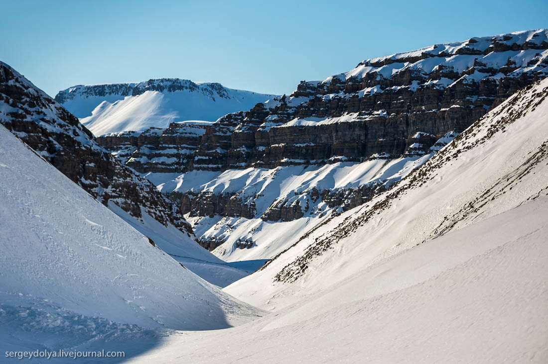 Svalbard: Guide with Sublime Photos | RussiaDiscovery.com